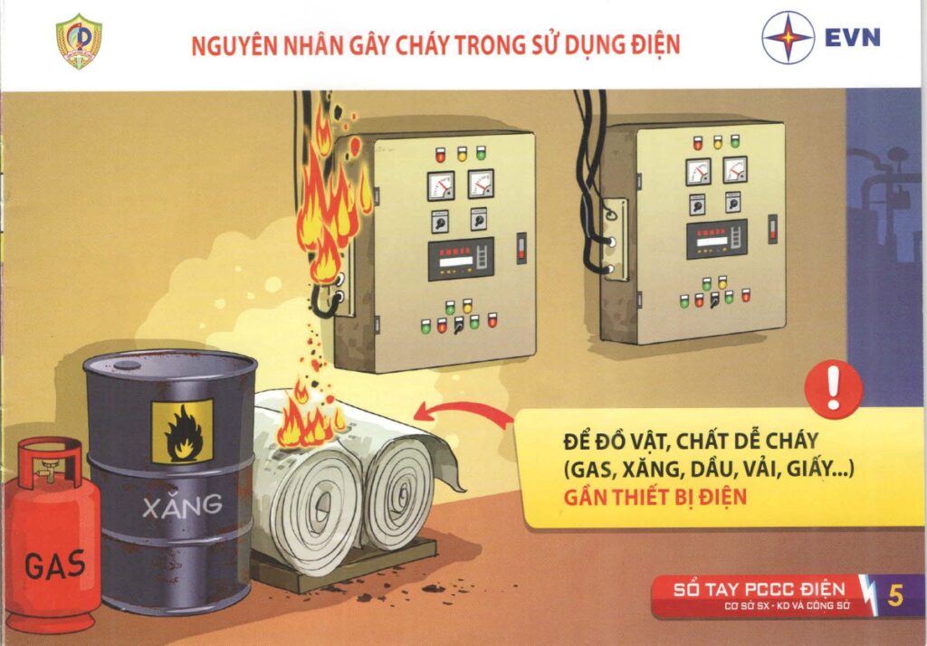 Nguyên nhân gây ra cháy nổ và cách xử lý - Bảo An Việt Nam